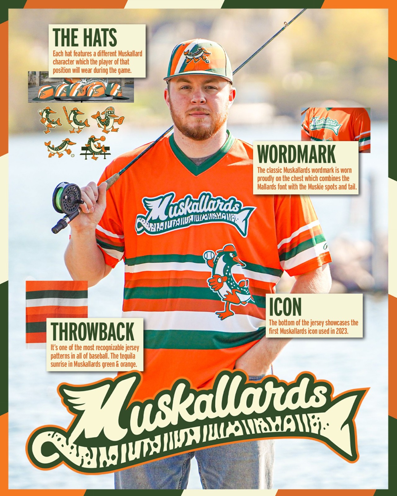 Madison Mallards 2024 Jerseys