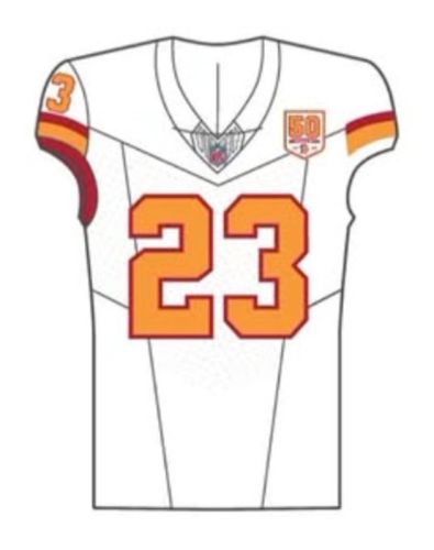 Latest Updates - Football Jersey Archive